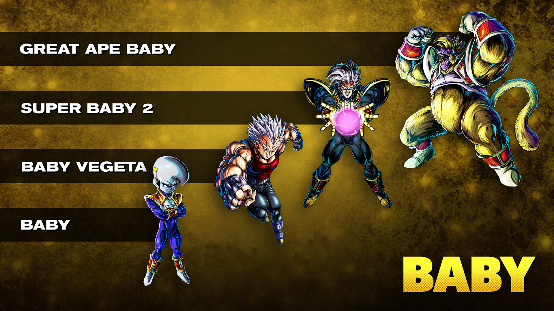 Dragon Ball: The Breakers - Season 6 | Bandai Namco Europe