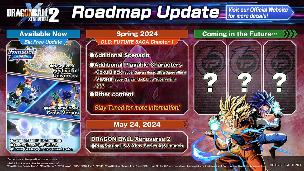 Dragon Ball Xenoverse 2 unveils its new DLC along with the Future Saga Roadmap through a ...