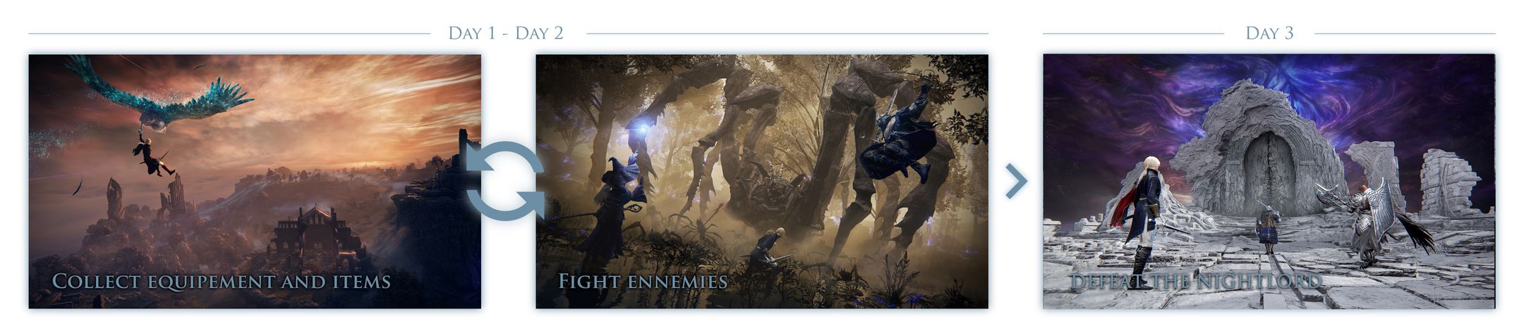 ELDEN RING NIGHTREIGN – Gameplay Guide | Bandai Namco Europe